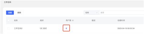 Feature 建议增加通过组织或者工作空间直接将已有用户设置为对应组织工作空间的角色 · Issue 17