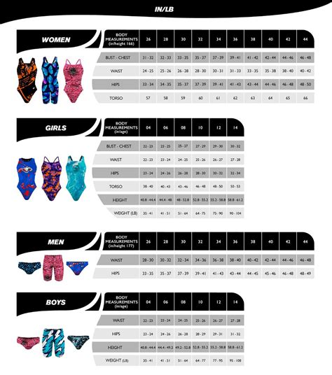 2026 Swimsuit Sizing Chart And Order Form