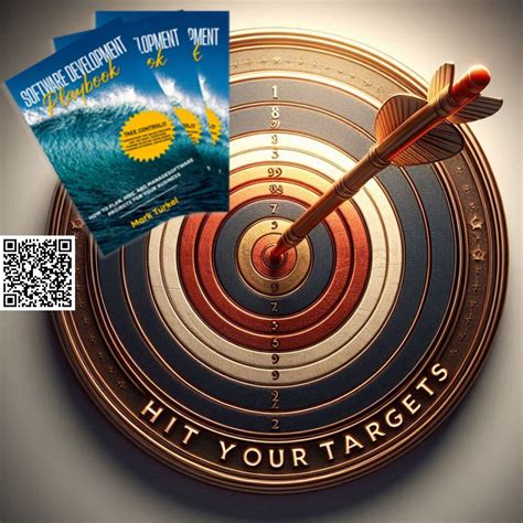 Mark Turkel On Linkedin Expectationsmanagement Realisticgoals