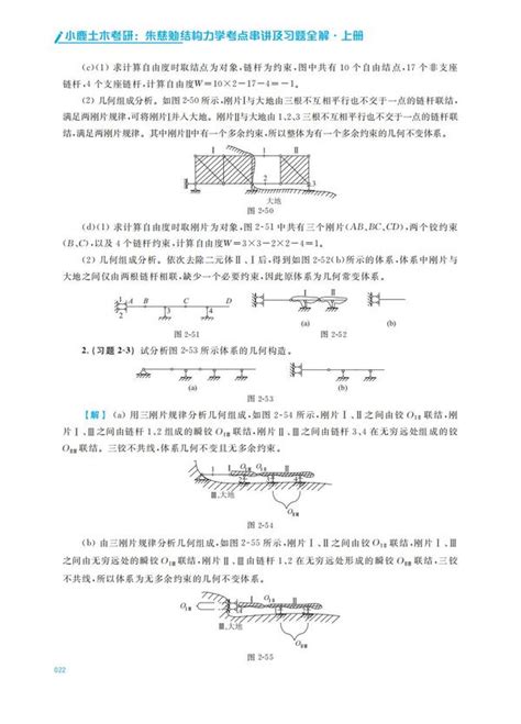 小鹿学姐考研结构力学笔记（已出书） 知乎