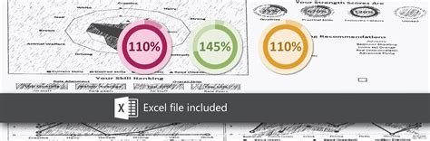 Skills Matrix Eric Kendrick