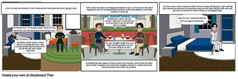 Gender Part Storyboard Par Dc Gender Part Storyboard Par Dc