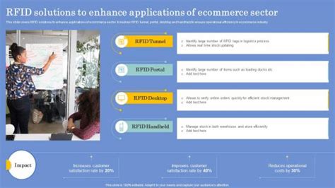 Rfid Applications Powerpoint Presentation And Slides Slideteam