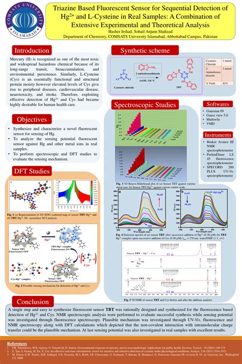Pdf Triazine Based Fluorescent Sensor For Sequential Detection Of Hg 2 And L Cysteine In Real