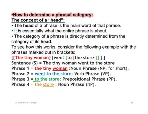 Syntactic Categories By Dr Shadia Yousef Banjarppt Compatibility