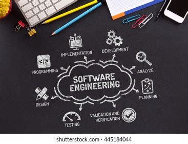 Software Engineering Chart Keywords Icons On Stock Photo Edit Now