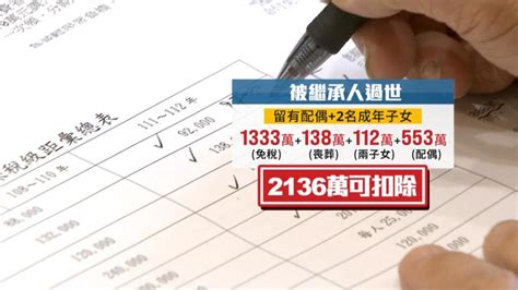 遺產稅6大扣除額明年調高 2136萬以內免繳稅
