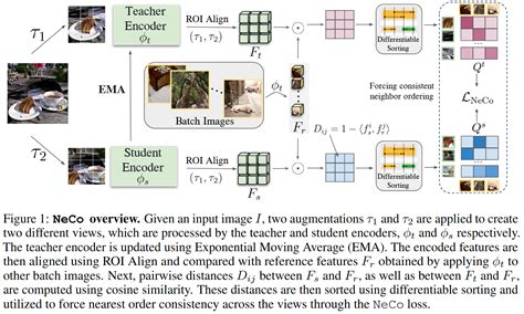 Quantitative Results