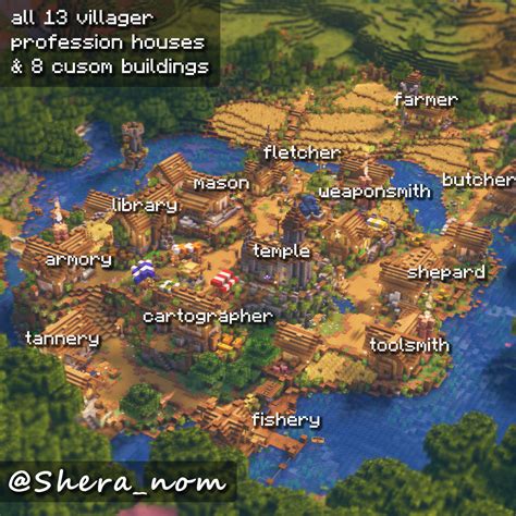 Plains Village Transformation 24 Assets 2d Guides Sheranom