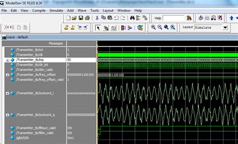 Simulation Result Of SDR Transmitter Download Scientific Diagram
