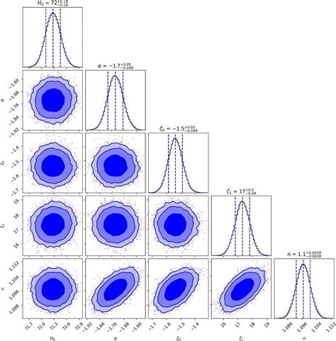 Cosmological Constraints In Symmetric Teleparallel Gravity With Bulk