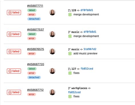 Pipelines Run For All Branches Gitlab Cicd Gitlab Forum