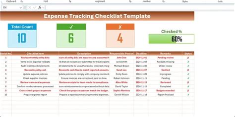 Expense Tracking Checklist Template In Excel Pk An Excel Expert