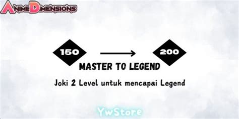 Beli Raid Token 2 Level 3 Raid Anime Dimension Simulator Terlengkap