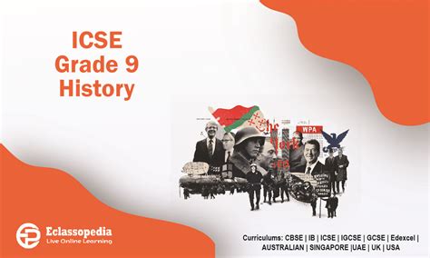Icse Grade 9 History