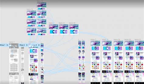 Cómo usar Figma Una guía completa para empezar a utilizarlo Quois