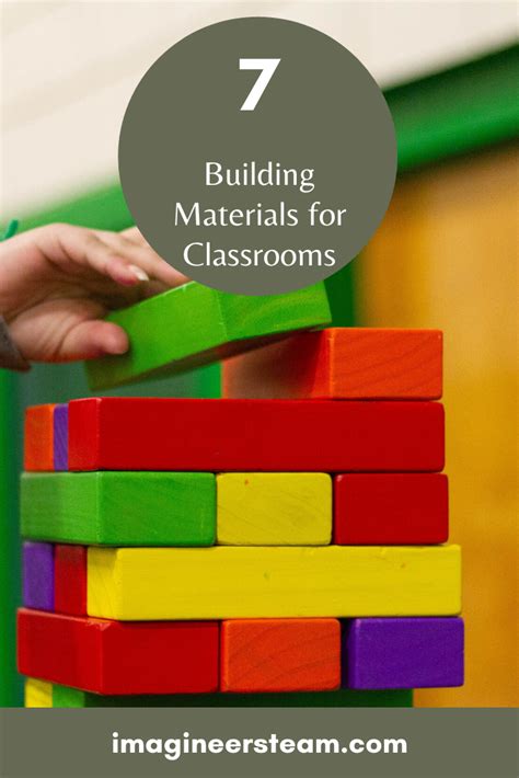 Free List Steam Building Materials For The Classroom Brittany