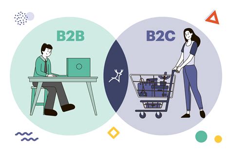 B2h Marketing Doing Business With Heart Marketing Marketing Tips