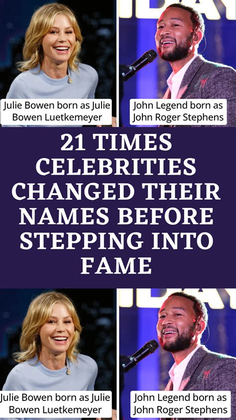 21 Times Celebrities Changed Their Names Before Stepping Into Fame