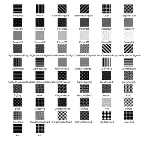 Canvas Javafx Create Hatchstyles Something Like Of C Net Stack Overflow