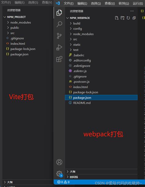 Vite Webpack Vue Vue