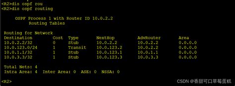 1 Ospf 基础实验(一):单区域ospf单区域配置实验 Csdn博客 1 Ospf 基础实验(一):单区域ospf单区域配置实验 Csdn博客