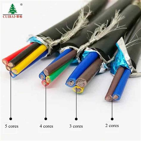 Xlpe Insulated Pvc Sheathed Braid Shield Lszh Electric Wire Cable