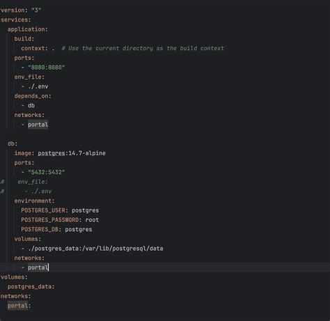 Postgresql Unable To Connect My Dockerised Kotlin Spring Application