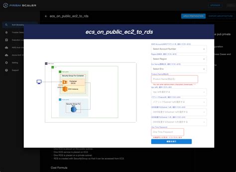 Aws Ecs Ec2 Launch Type A Step By Step Guide 【official】 Definer Inc