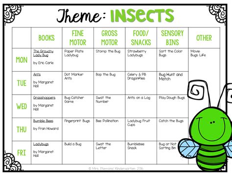 Preschool Lesson Plans Insects At William Stork Blog