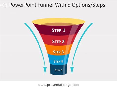 Funnel Diagram For PowerPoint With Steps PresentationGO Powerpoint Funnel Powerpoint