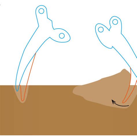 Occlusion Mode A Upper Incisor Occlusion B Lower Incisor
