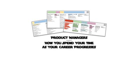 Cpo And Cto Or Cpto One Question Im Often Asked By Ceos… By Rico Surridge Medium