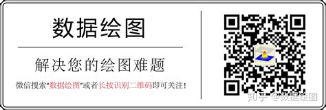 Originpro:旋转楼梯 不同厚度的3d饼图【数据绘图】 知乎 Originpro:旋转楼梯 不同厚度的3d饼图【数据绘图】 知乎