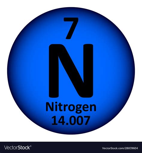 Nitrogen Symbol On Periodic Table Chemical Element Nitrogen From The