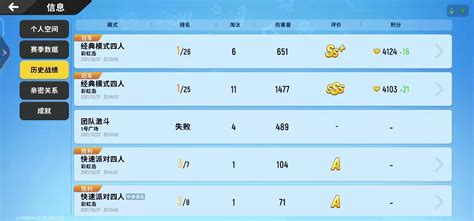 以前的我vs现在的我香肠派对 3楼猫