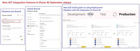 amal ben rebai on linkedin paginated reports azure devops powerbi