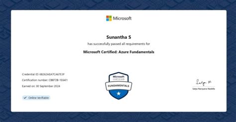 Sunantha S On Linkedin Azurefundamentals Microsoftcertification Cloudcomputing