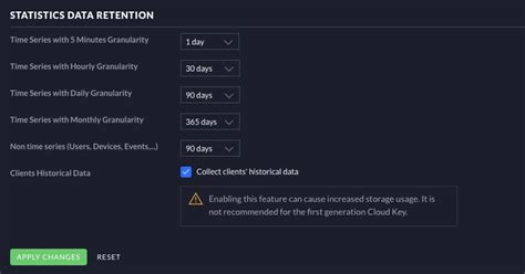 Do The Ubiquiti Products Let Me Look At Bandwidth Usage History By