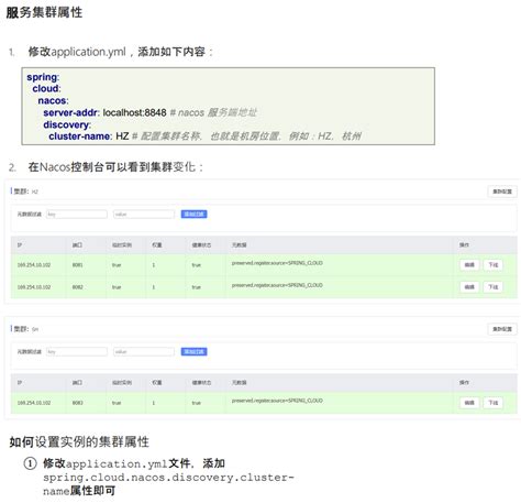 38springcloud—注册中心eurekanacos、负载均衡ribbonspring注册中心 Csdn博客