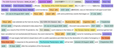 5 spacy project examples for nlp enthusiasts for practice