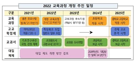 한국교육신문