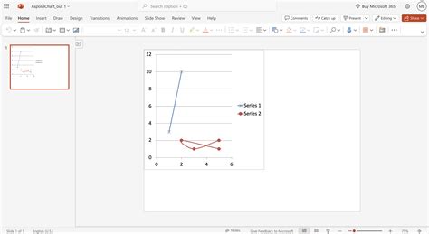 Desarrollar un Creador de Gráficos de Dispersión en Java
