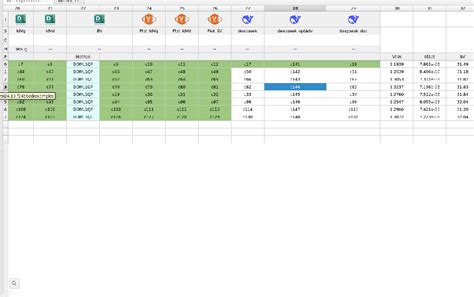 懒小木 “全球首款”集成deepseek的tcad工具，邀您试用，一起探索ai Tcad，还有nanosheet积木免费领！ 知乎