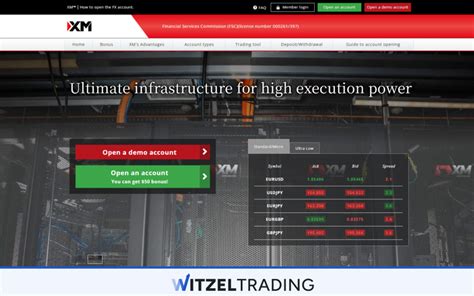 10 Best Metatrader 5 Mt5 Demo Accounts For Free
