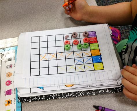 Splendor In Kinder Fruit Loop Graphing