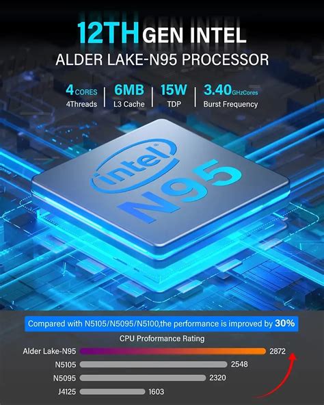 Mini Pc Powerhouse Demystifying Intel Celeron Processors