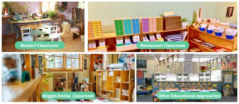 15 Creative Classroom Decoration Ideas To Inspire Learning