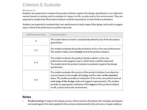 Design Cycle Criteria PPTX