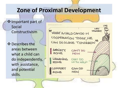 Constructivism Ppt